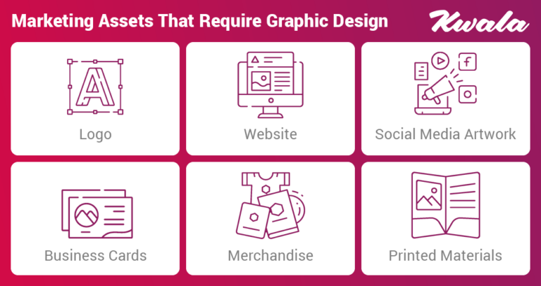 Graphic Design for Nonprofits: What To Know & 9 Free Tools – Kwala Graphic Design for Nonprofits: What To Know & 9 Free Tools – Kwala