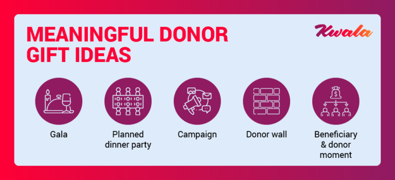 15 Donor Gifts to Show Your Appreciation – Kwala